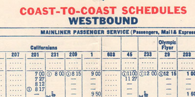 Vintage Airline Timetables and Schedules from Pan Am, TWA, Eastern ...